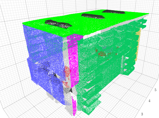 【Python_K3D】K3Dでクラスごとに色を付けて点群データを可視化 - Deliberate Learning