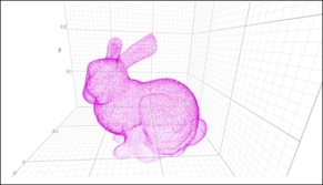 【Python_3D点群処理】点群のダウンサンプリング：FPSについての解説と実装 - Deliberate Learning
