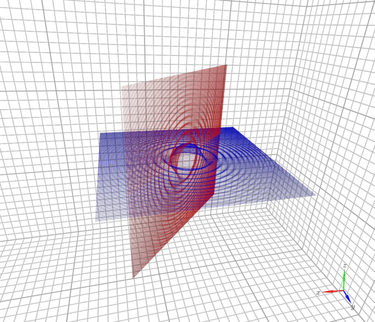 【Python_点群処理】回転行列を使った3次元点群の回転 - Deliberate Learning