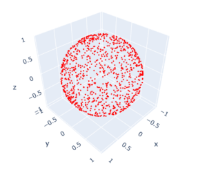 【Python点群処理】3次元点群の正規化 - Deliberate Learning