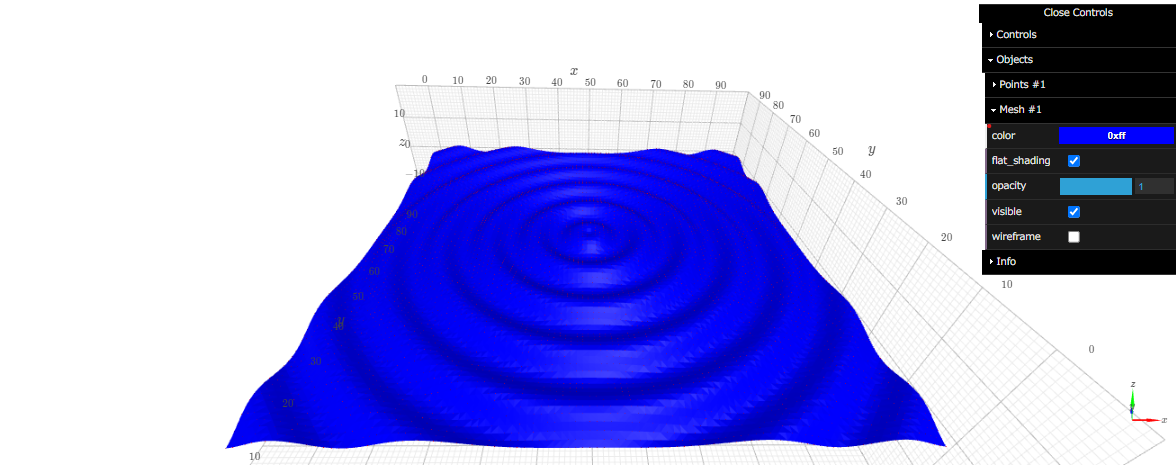 【Python_点群処理】点群データをメッシュに変換してプロットする方法 - Deliberate Learning