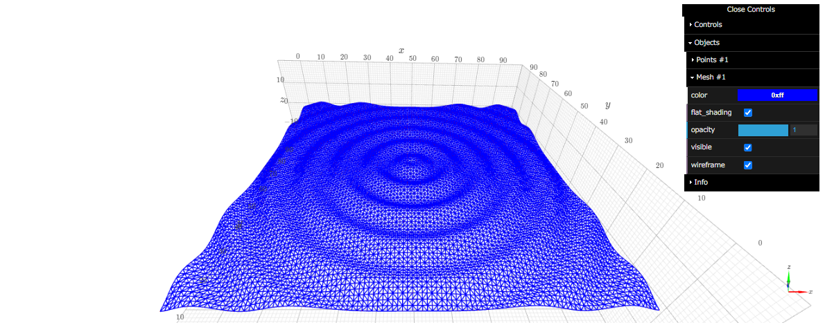 【Python_点群処理】点群データをメッシュに変換してプロットする方法 - Deliberate Learning