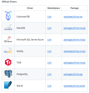 データエンジニア必携！VS Codeの生産性を飛躍させる14の拡張機能 - Deliberate Learning